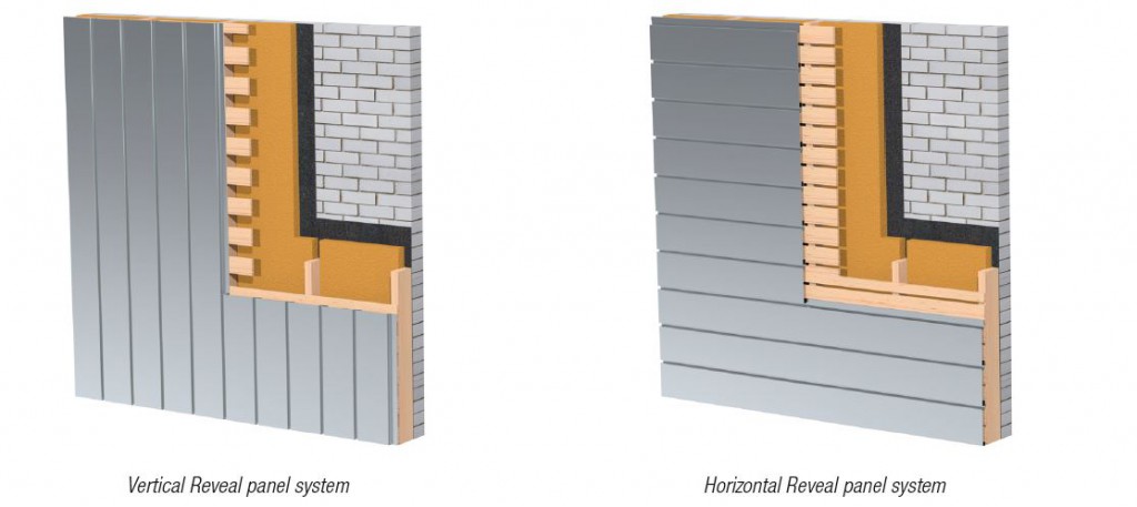 Reveal Panel system 1 mm ventilated system – NedZink