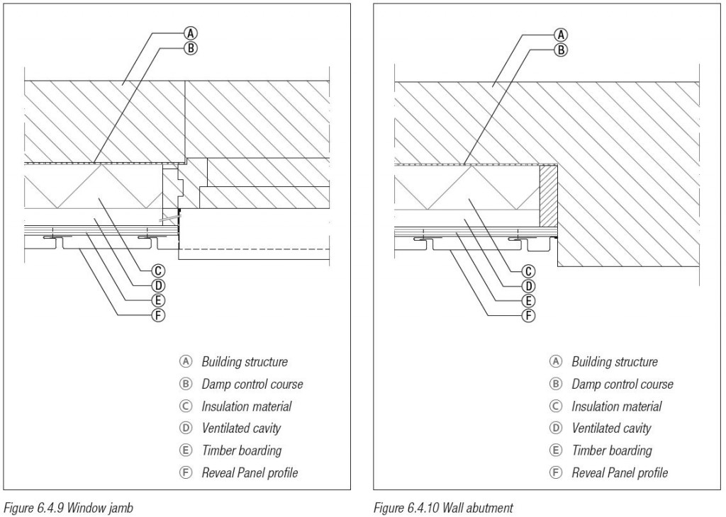 Reveal Panel system 1 mm ventilated system – NedZink
