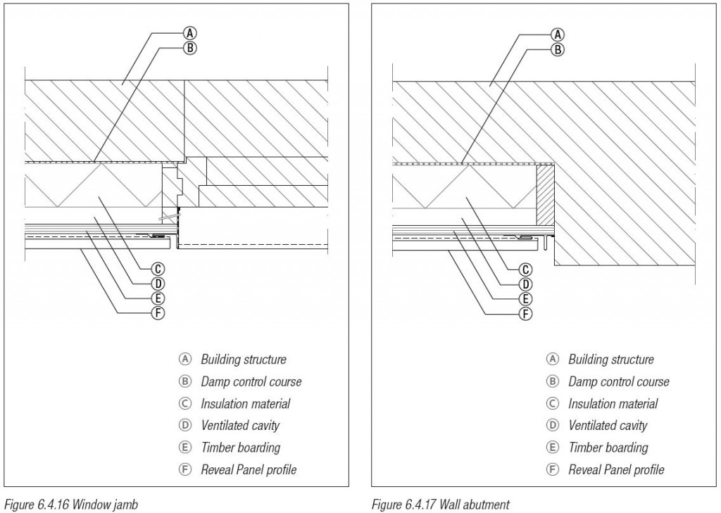 Reveal Panel system 1 mm ventilated system – NedZink