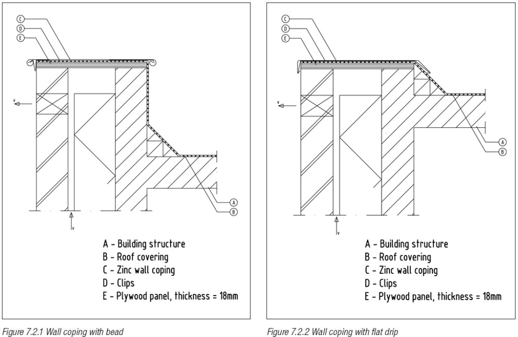 Wall copings – NedZink
