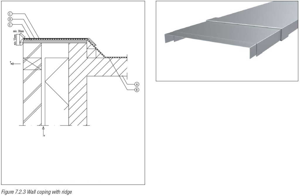 Wall copings – NedZink